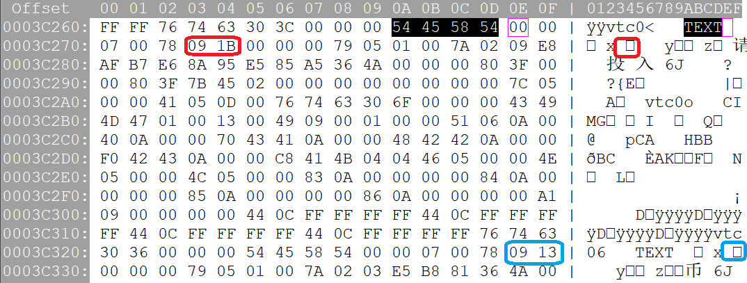 srd文件汉化 - GekiChuMai汉化文档