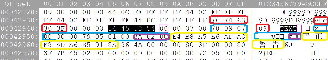 srd文件汉化 - GekiChuMai汉化文档